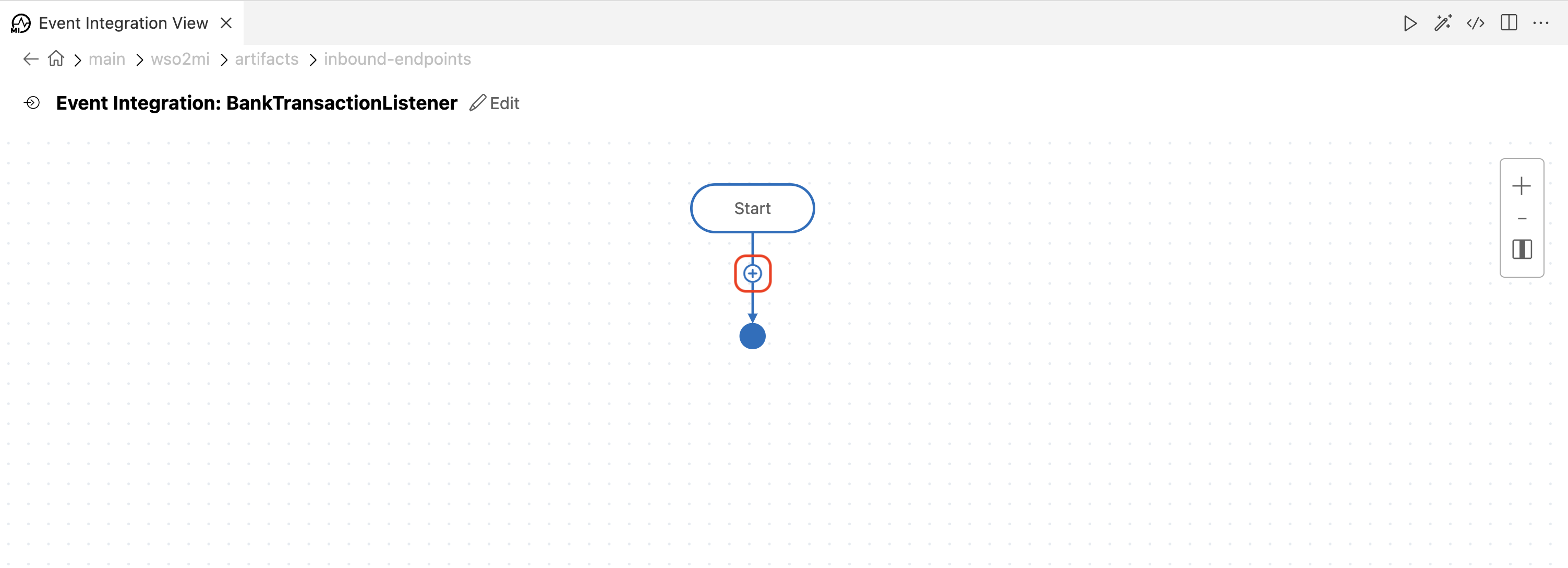 Event-driven Integrations - WSO2 Micro Integrator Documentation 4.4.0