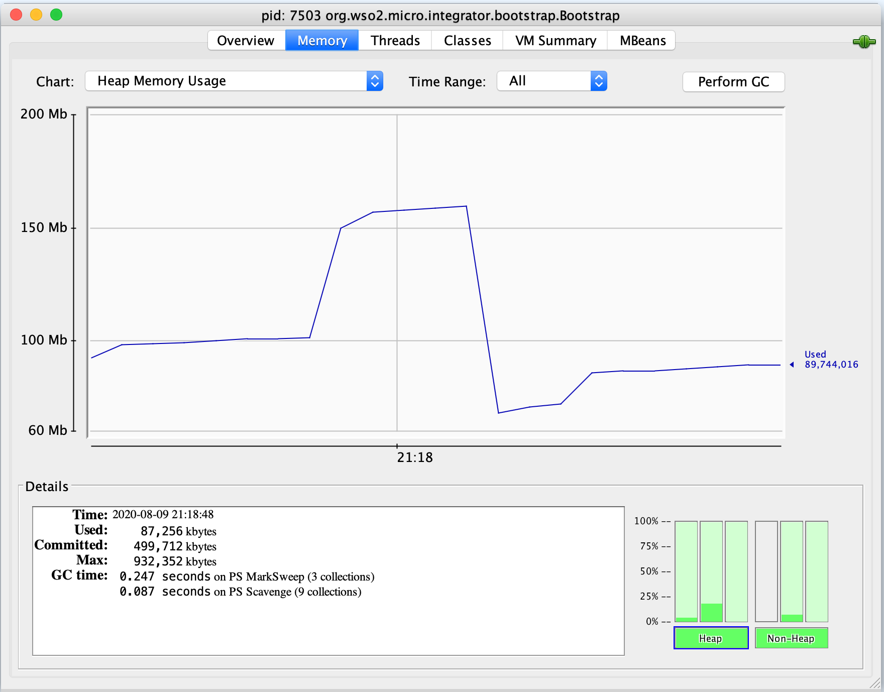 JMX Monitoring - WSO2 Micro Integrator Documentation 4.4.0