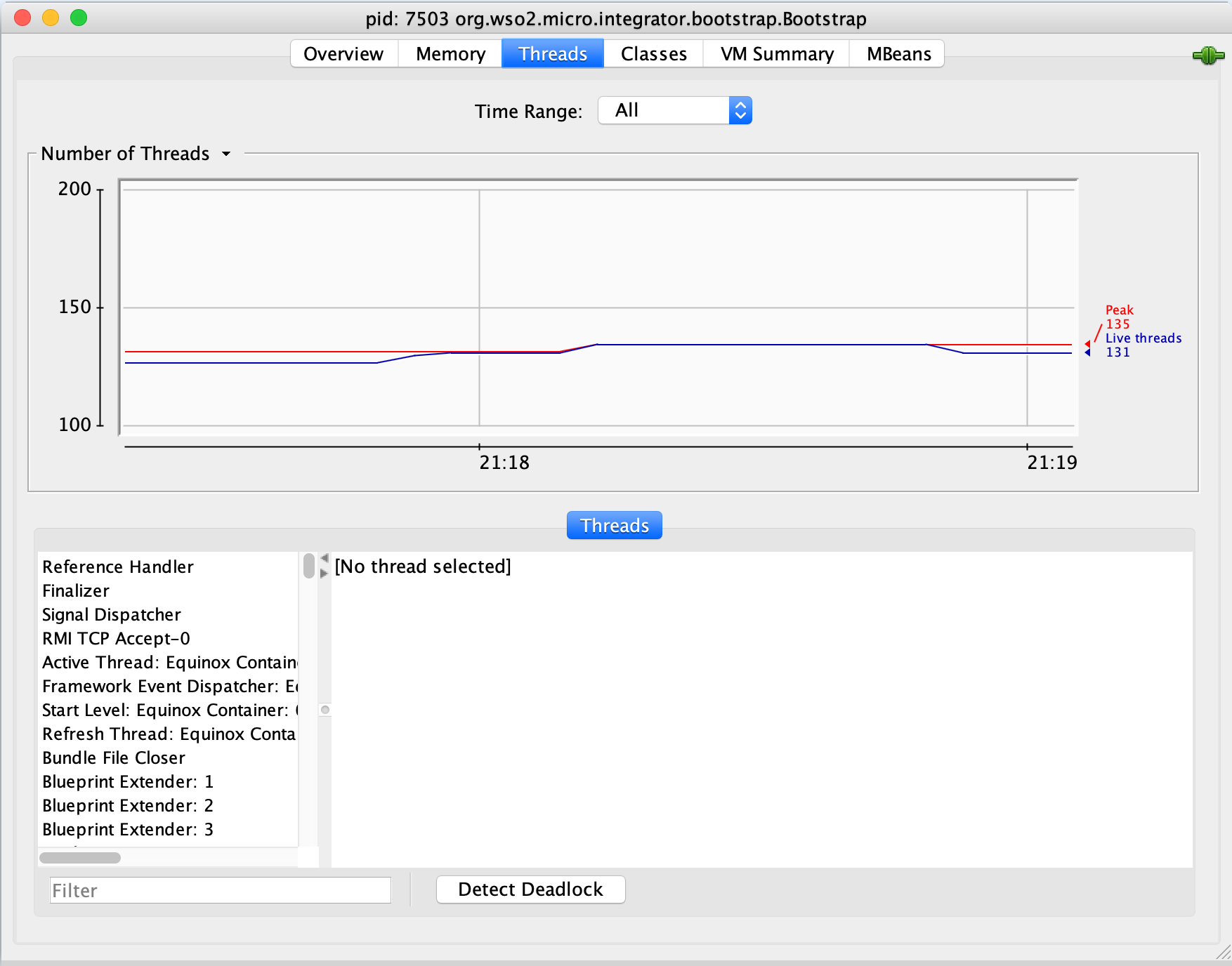 JMX Monitoring - WSO2 Micro Integrator Documentation 4.4.0
