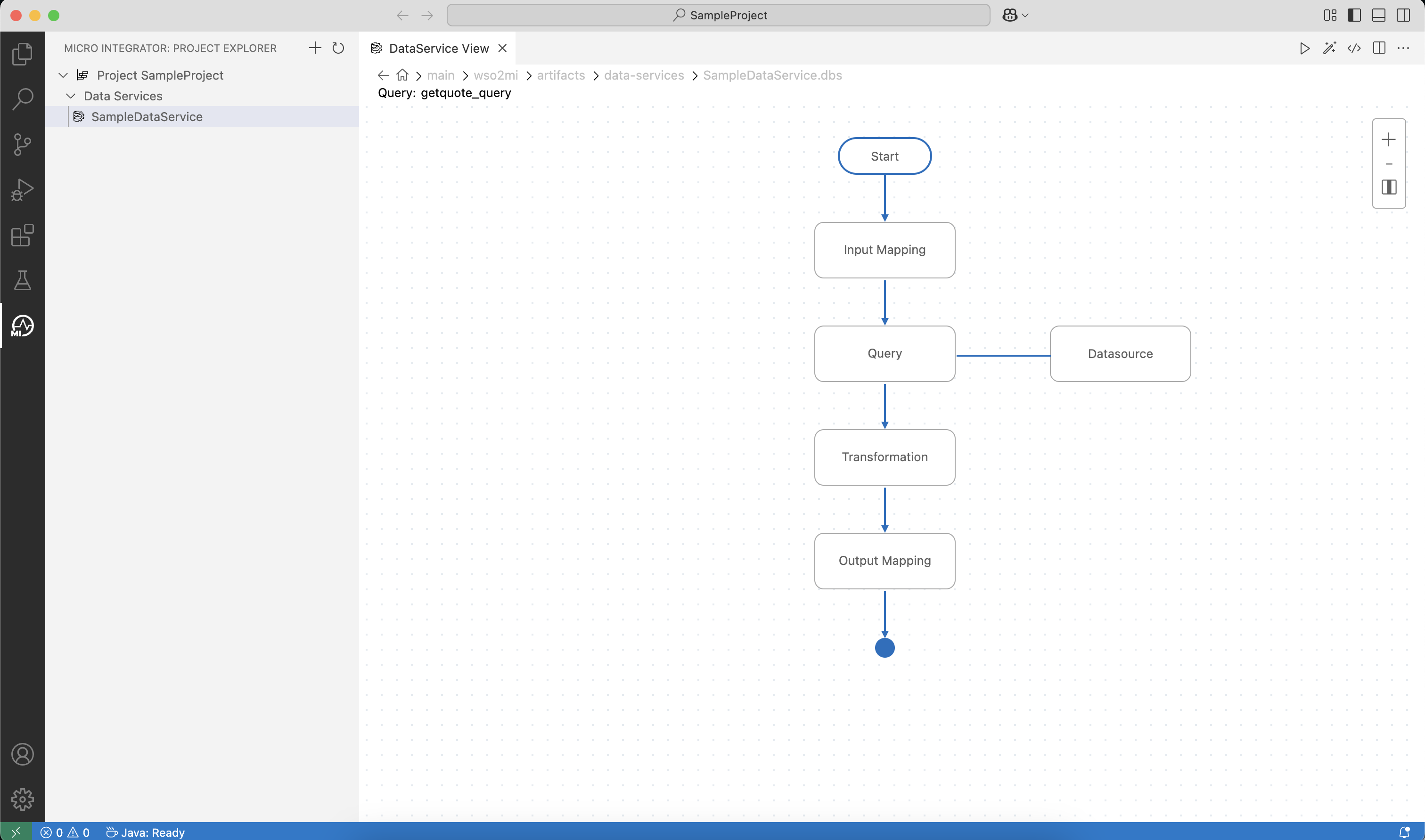 Create a Data Service - WSO2 Micro Integrator Documentation 4.4.0