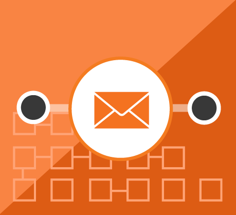 Email Connector Overview - WSO2 Integrator: MI Documentation 4.5.0