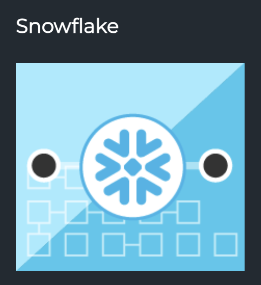 Snowflake Connector Overview - WSO2 Integrator: MI Documentation 4.5.0